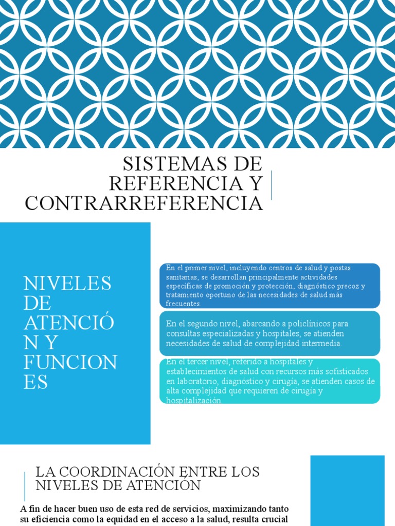 Sistemas de Referencia y Contrarreferencia (2305843009214671048) | PDF | Hospital | Cuidado de ...