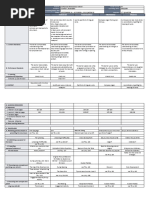 English 1 - Curriculum Map | PDF | Curriculum | Learning