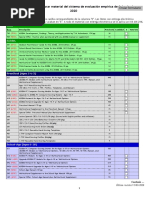 Voicemeeter Banana: User Manual | PDF | Equalization (Audio) | Application Programming Interface