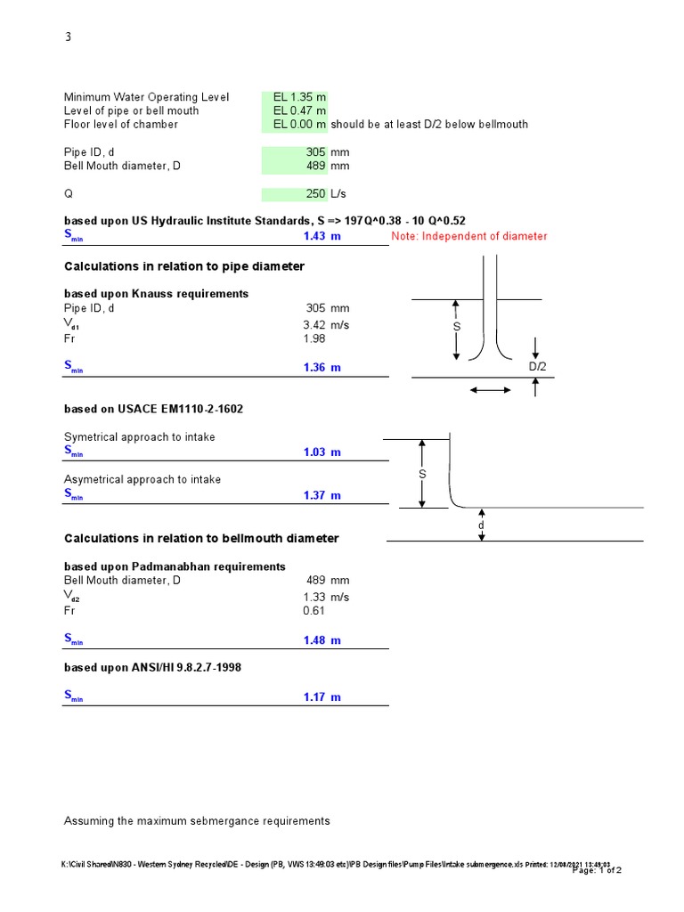 Intake Design | PDF | Hydraulic Engineering | Building Engineering