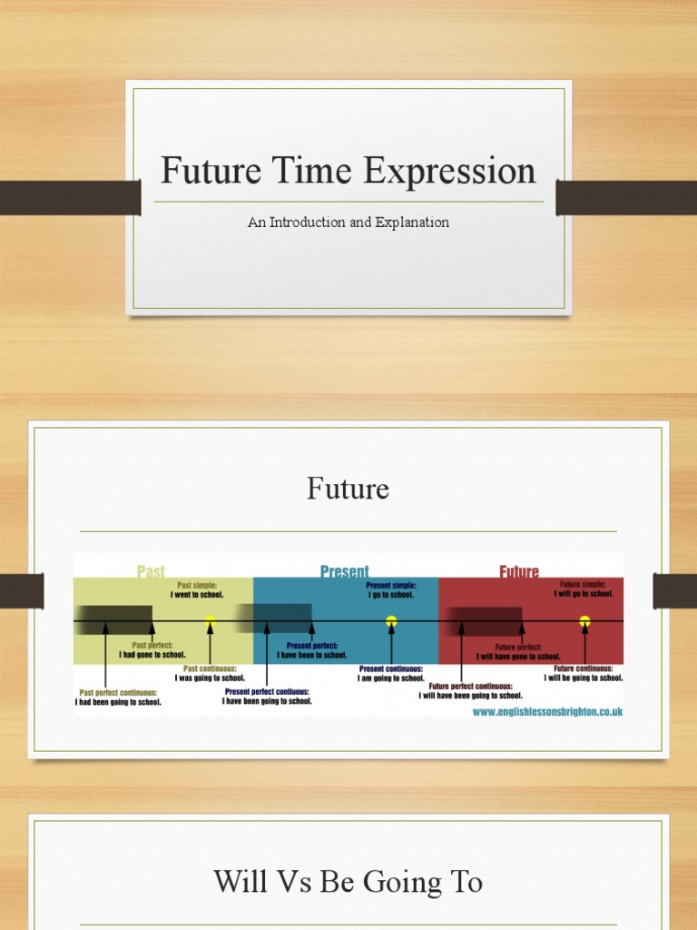 Future Time Expression: An Introduction and Explanation | PDF