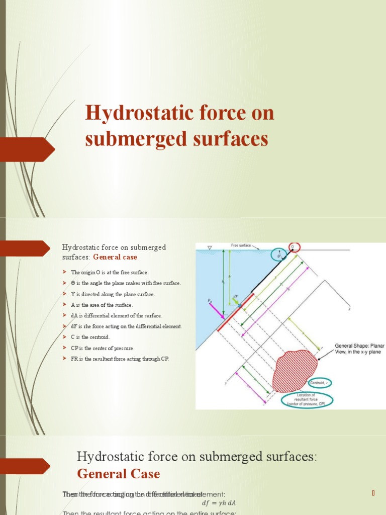 Hydrostatic Force on Submerged Surfaces: General Case | PDF