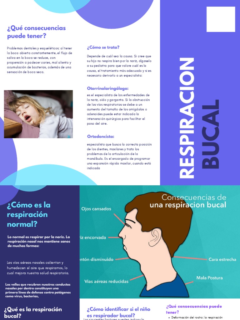 Respiracion Bucal | PDF | Respiración | Ortodoncia