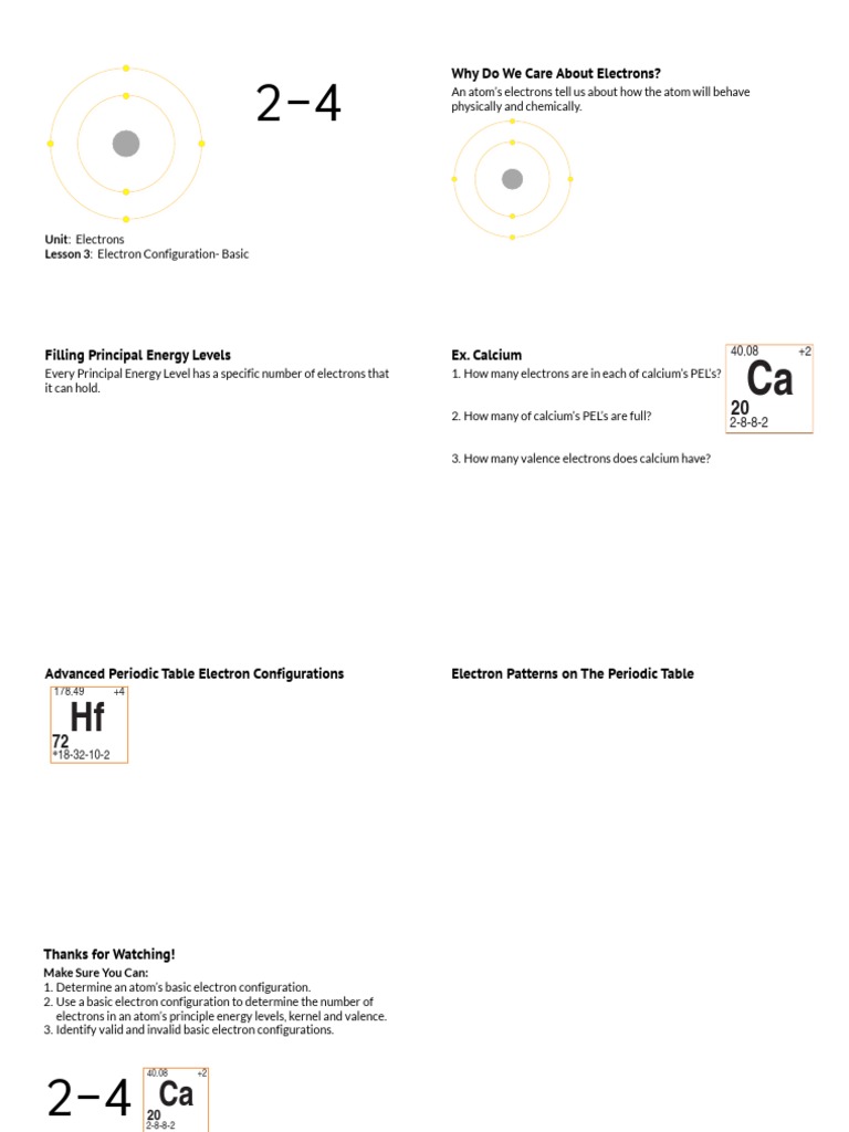 Basic Electron Configuration | PDF | Electron Configuration | Energy Level