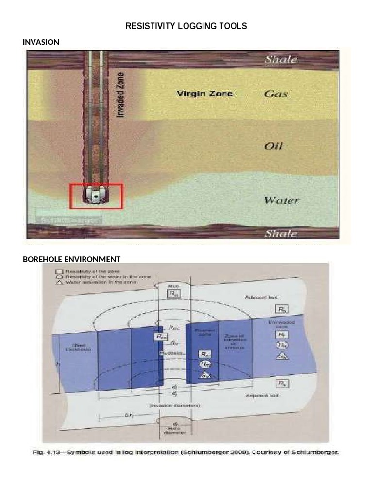 Borehole Resistivity Logging Guide | PDF | Electrical Engineering ...