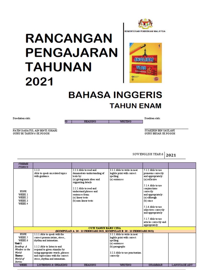 Bi Y6 RPT Penjajaran 2.0 | PDF | English Language | Question