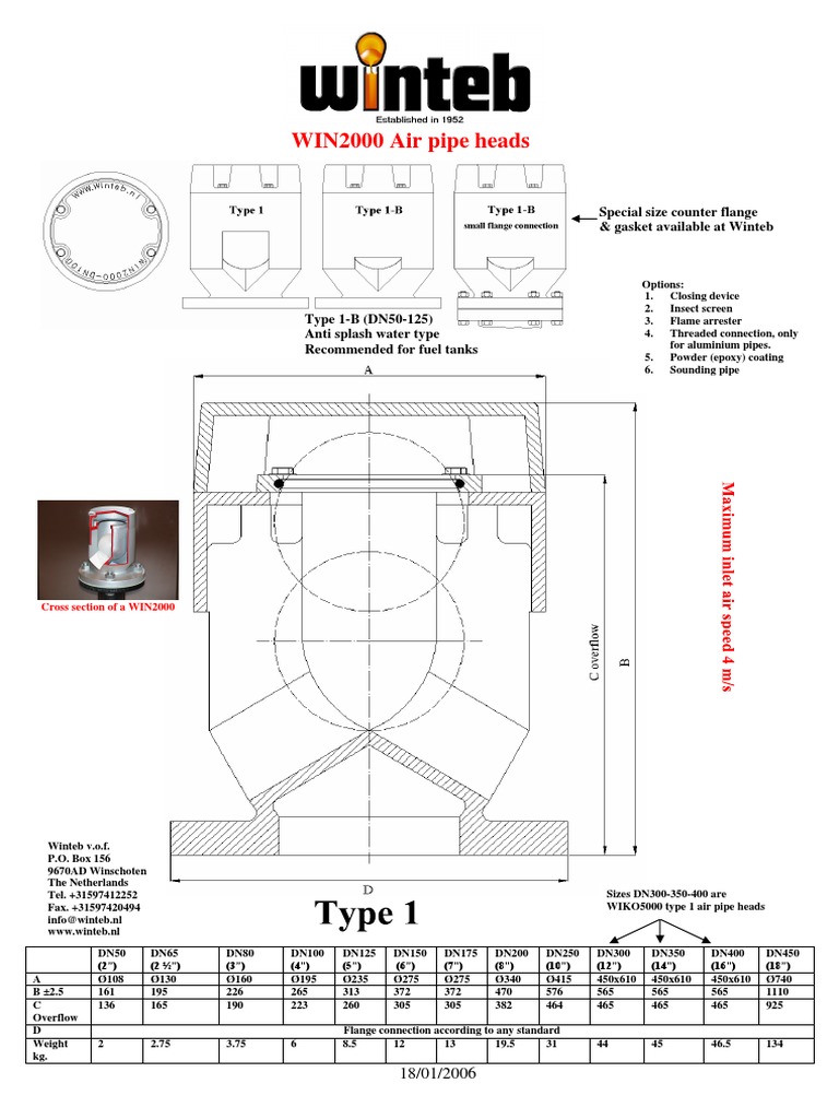 WIN2000 Air Pipe Heads: Special Size Counter Flange & Gasket Available ...