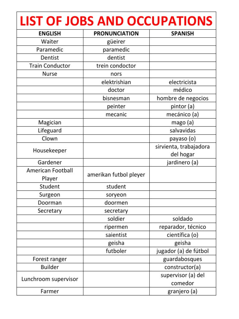 List of Jobs and Occupations | PDF | Janitorial Service | Business