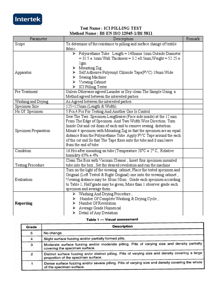 Parameter Description Remark: Test Name: Ici Pilling Test Method Name ...