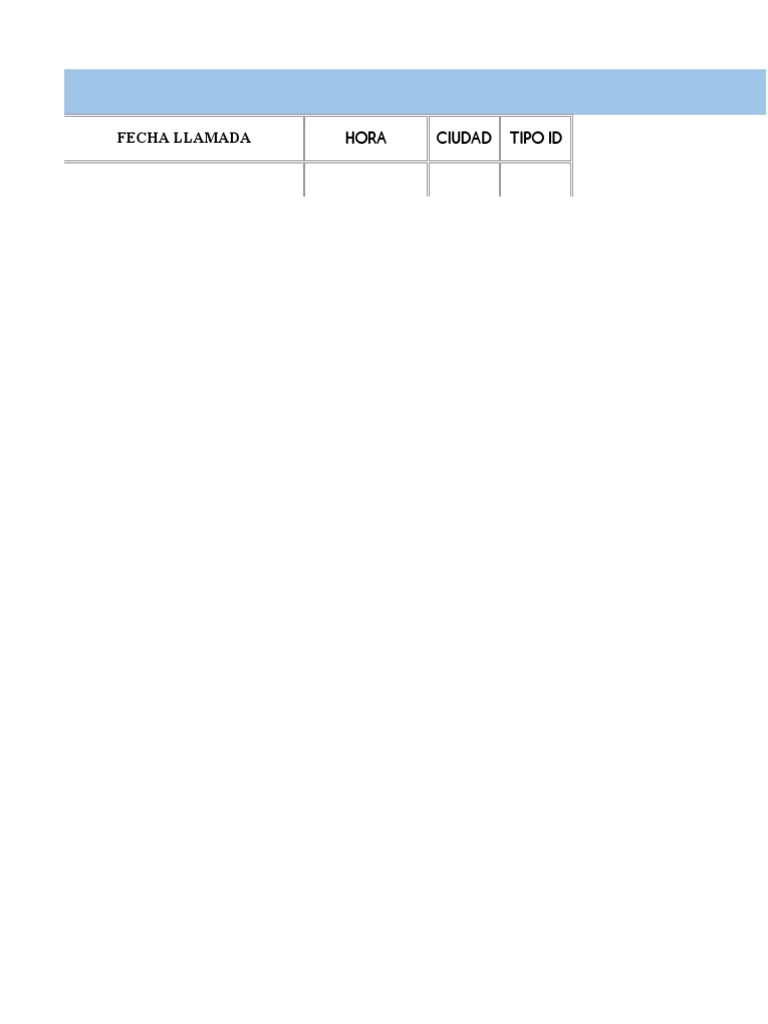 Formato Orientación Telefonica Grupo (1) M | PDF