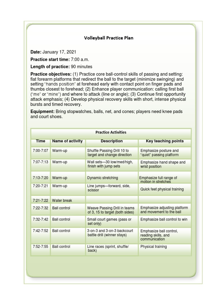 90-Minute Volleyball Practice Plan | PDF | Knee | Volleyball