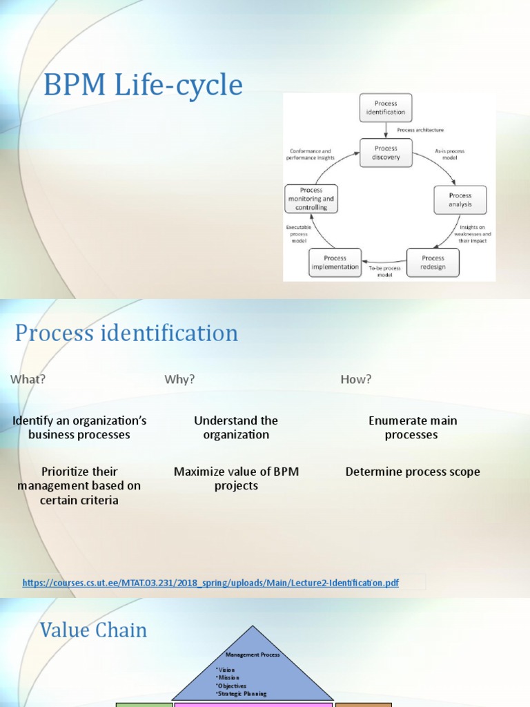 BPM Life Cycle | PDF | Business Process Management | Foods