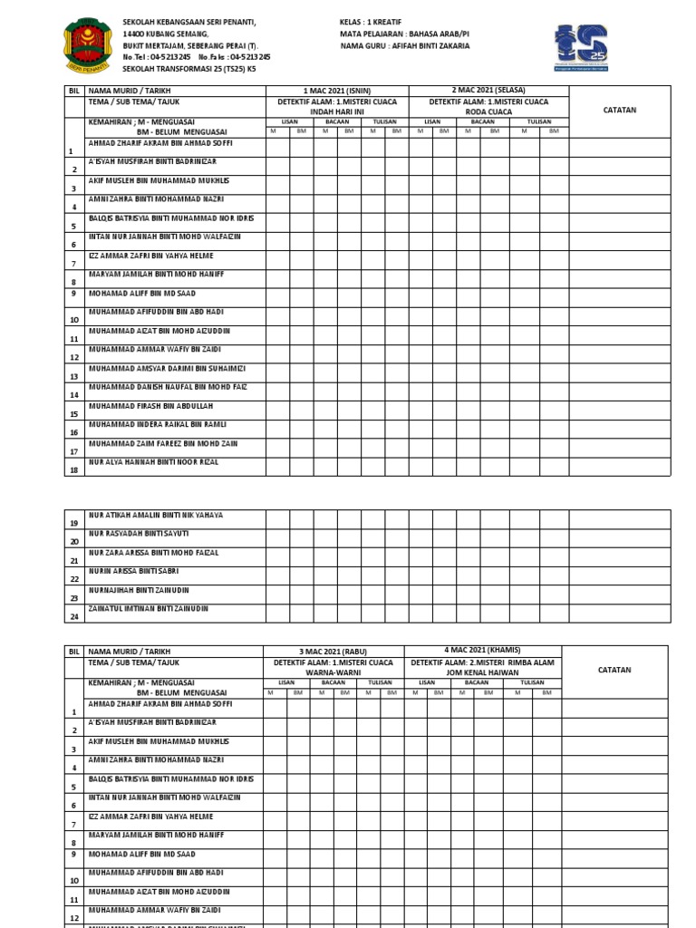 Borang Pentaksiran Transisi Tahun 1 2021 1K | PDF