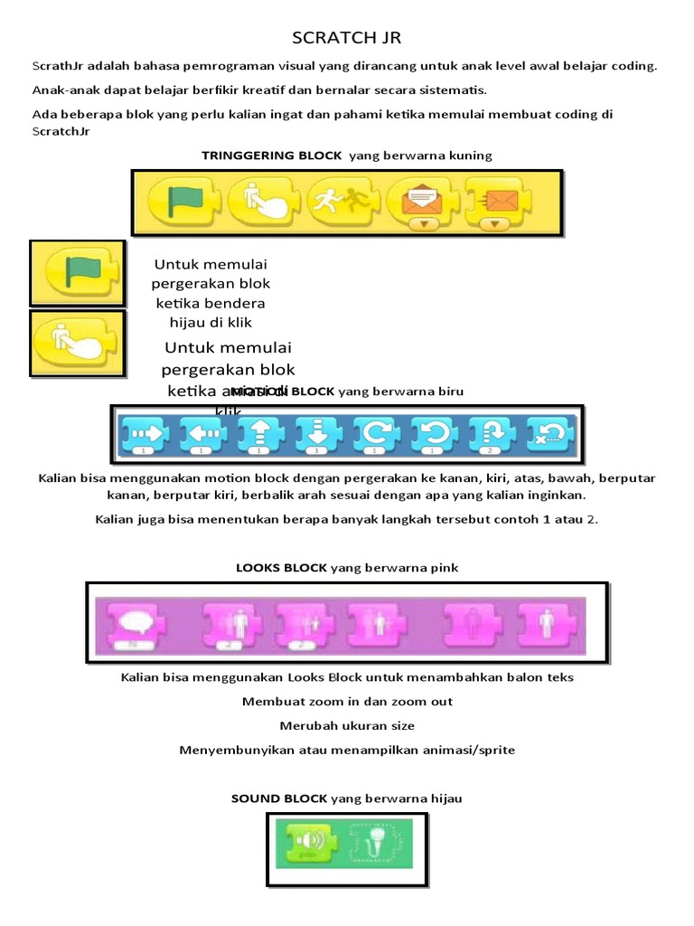 Block Dalam Scratchjr | PDF