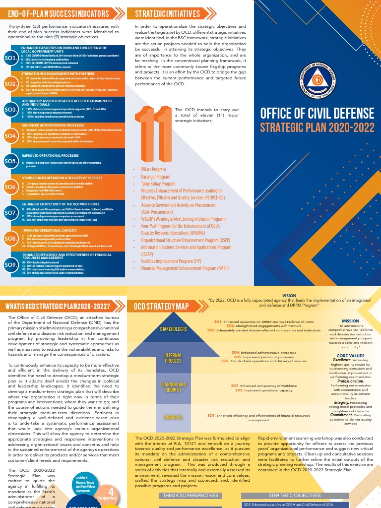 Strategic Plan Brochure 2 | PDF | Strategic Planning | Disaster Risk ...