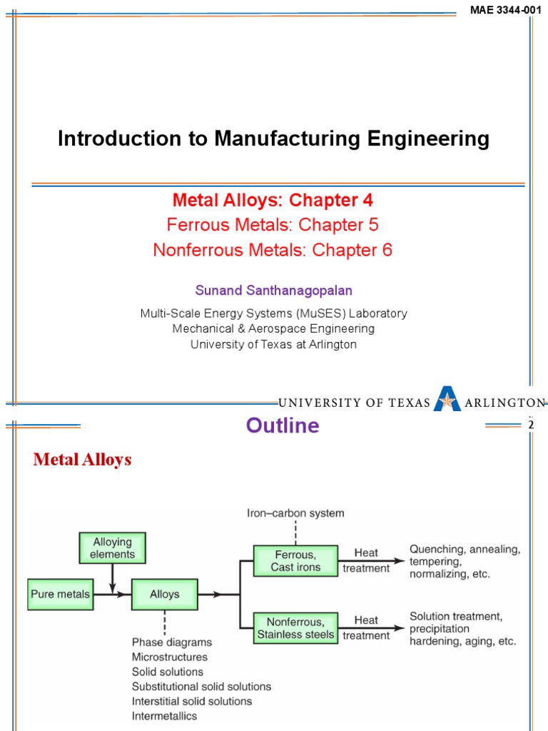 CH 04-06 - Metals & Alloys | PDF | Alloy | Heat Treating