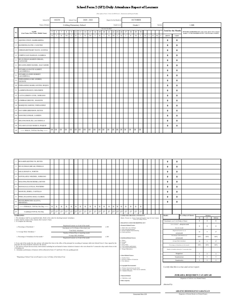 School Form 2 (SF2) Daily Attendance Report of Learners | PDF | Living ...