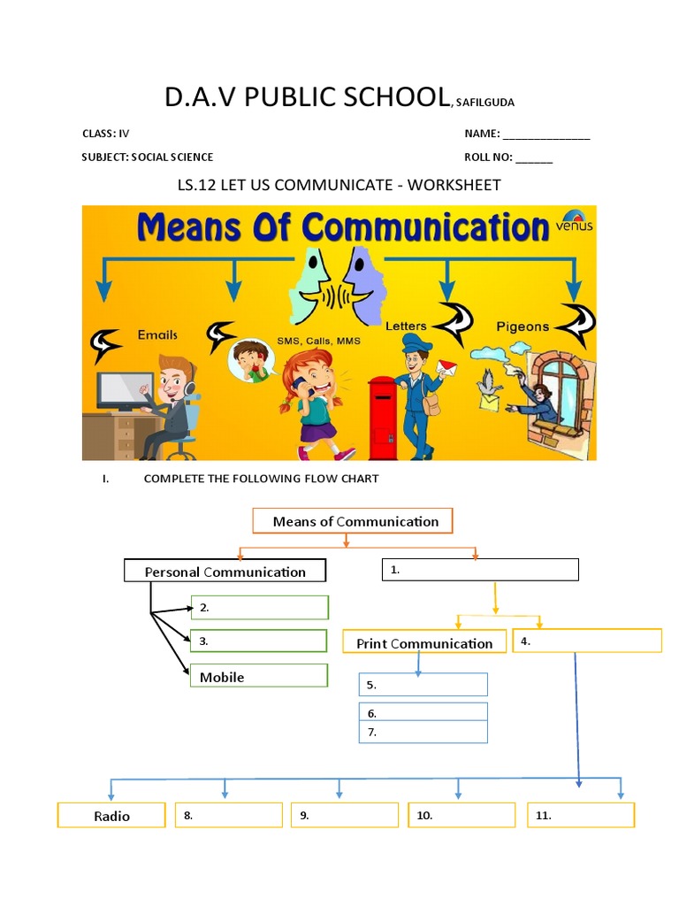 LS.12 Let Us Communicate - Worksheet | PDF | Newspapers | Mass Media