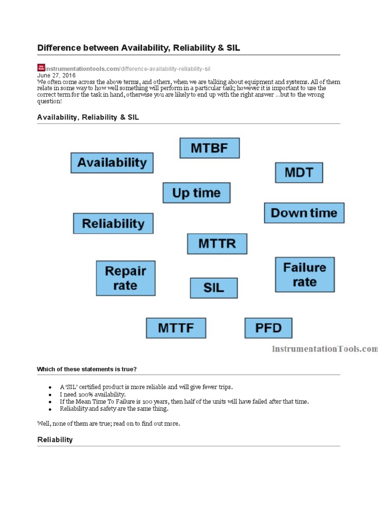Difference Between Availability, Reliability & SIL | PDF | Reliability ...