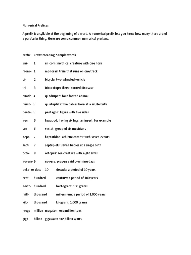 Numerical Prefixes | PDF