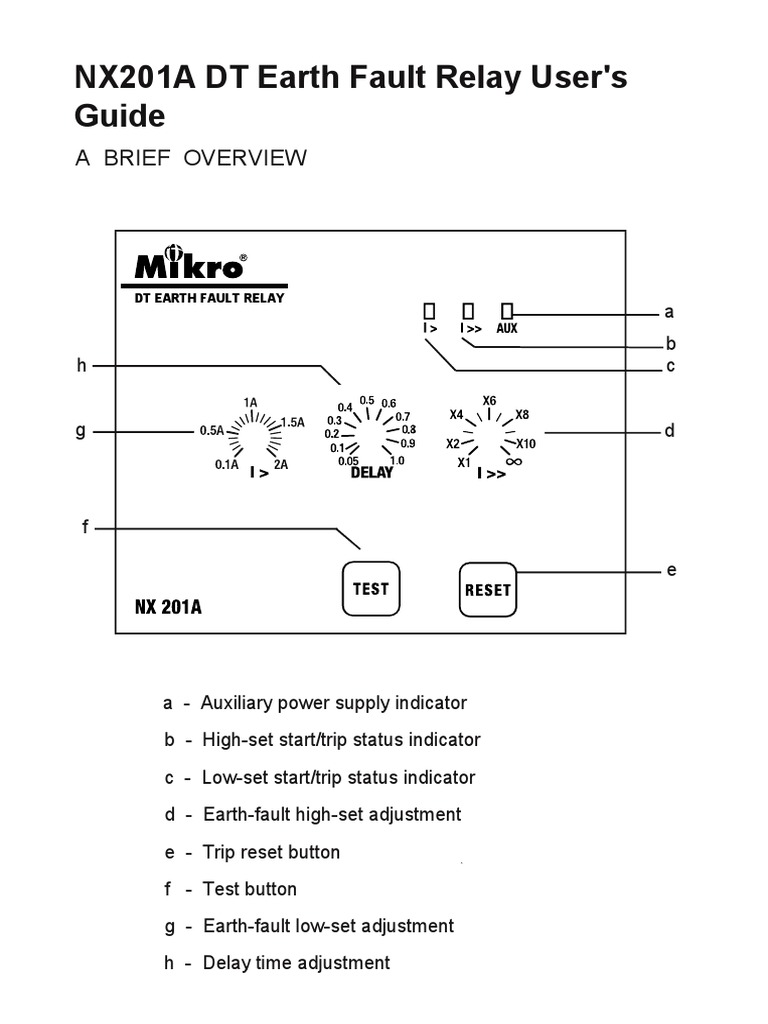 MIKRO NX201A - Earth Fault Relay User - Manual-1 | PDF | Relay ...