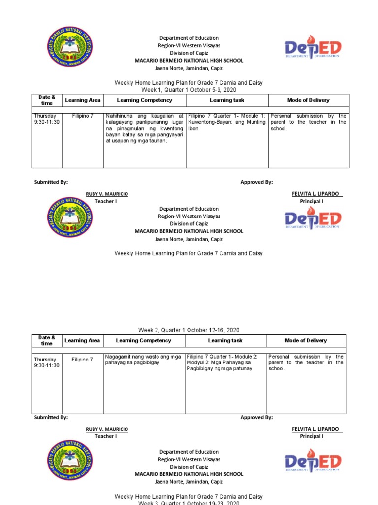 Weekly Home Learning Plans for Grade 7 Students at Macario Bermejo ...