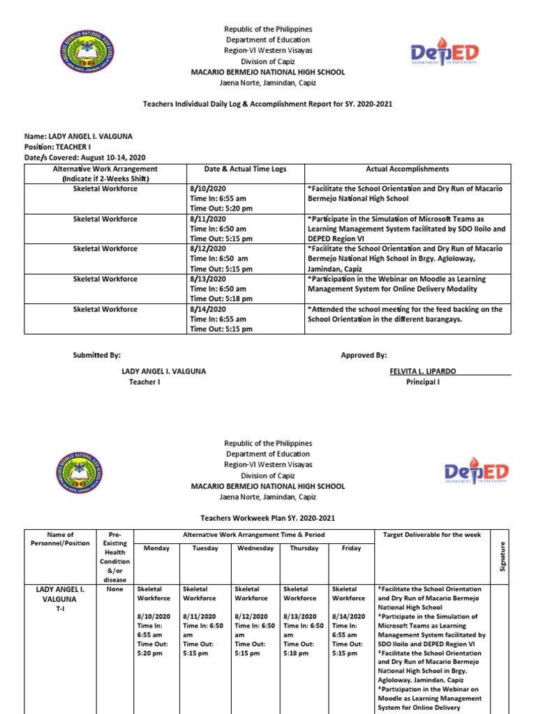 Republic of The Philippines Department of Education Region-VI Western Visayas Division of Capiz ...