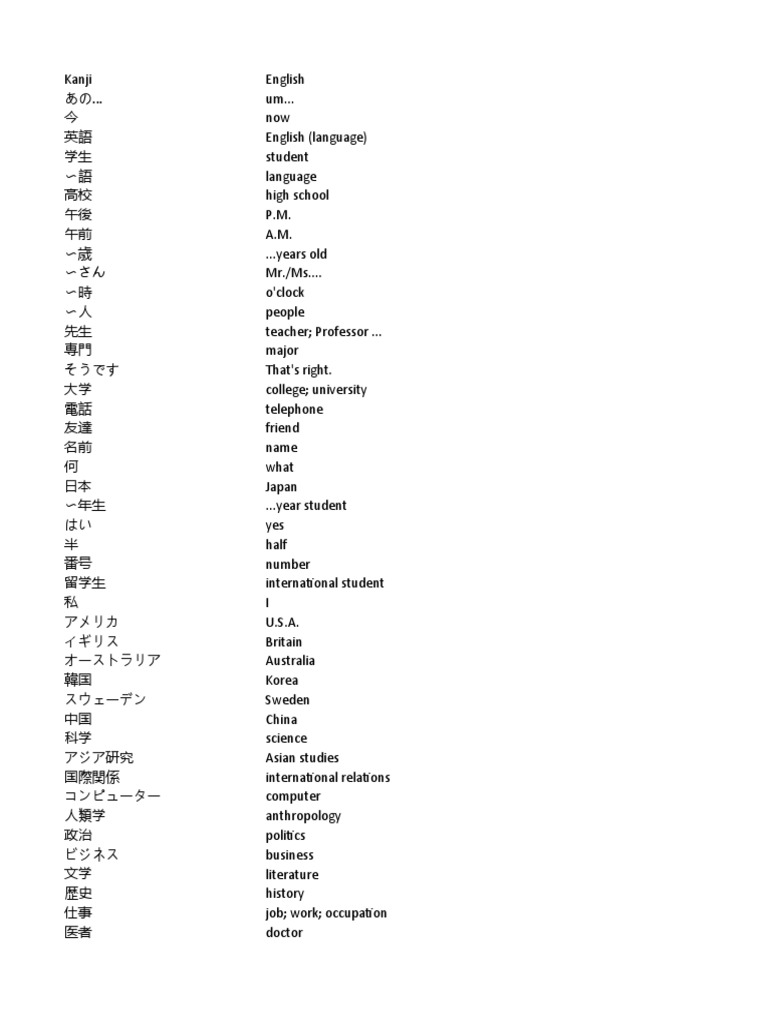 Genki Vocabulary Master List | PDF