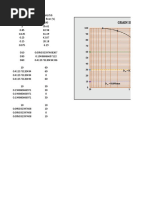 Grain Size Distribution Graph Template | PDF