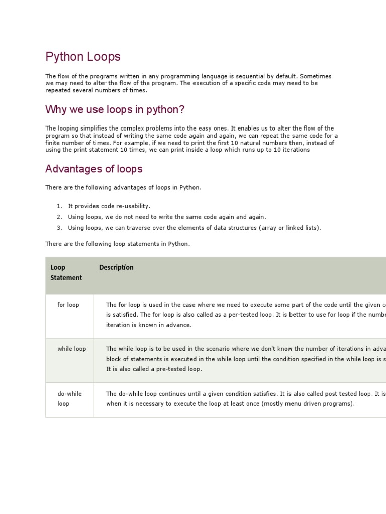 Why We Use Loops in Python? | PDF