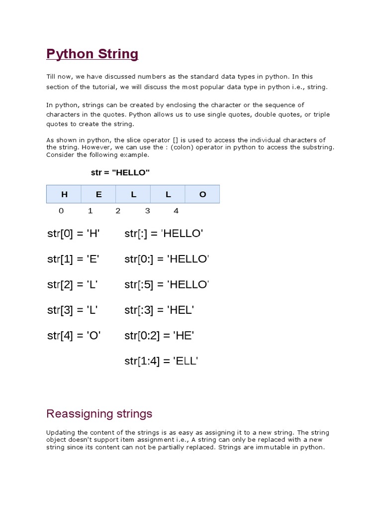 Python String Reassigning Strings Pdf String Computer Science Notation