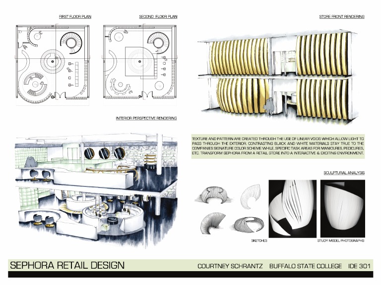 Sephora Floor Plan