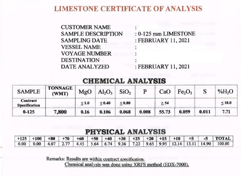 Limestone 0-100 MM, Test Report | PDF