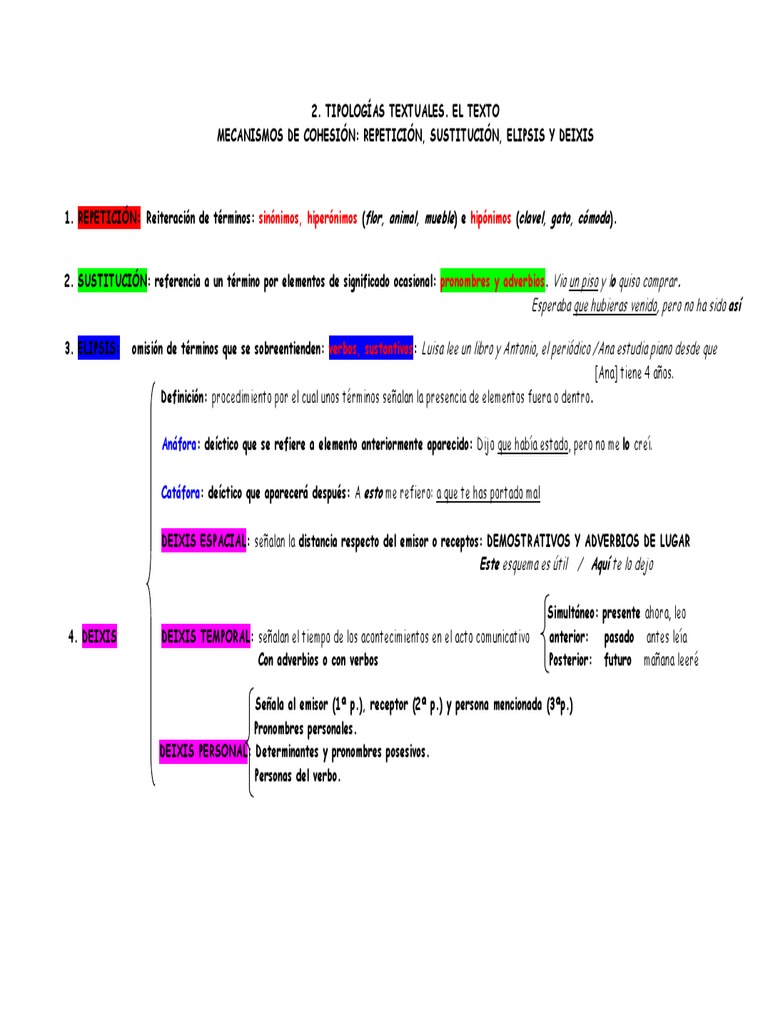 2 Esquema Elementos Cohesion | PDF
