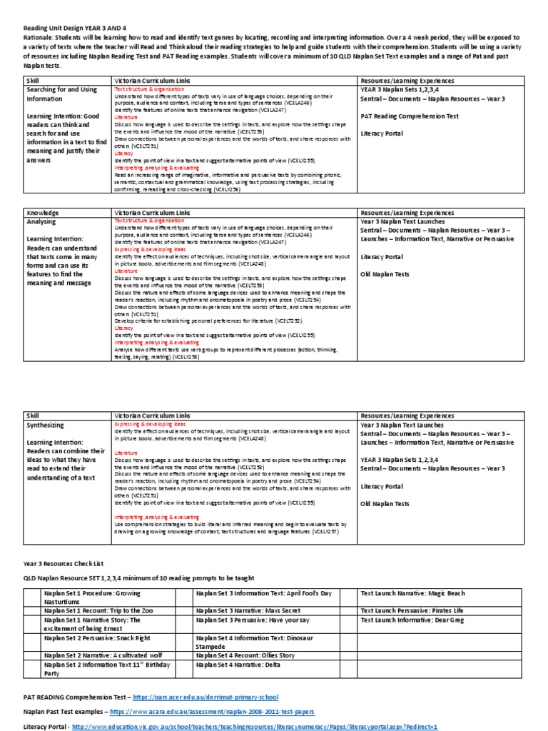 Reading Unit Design Year 34 | PDF | Reading Comprehension | Narrative
