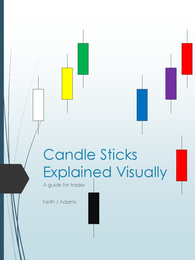 Candle Sticks Explained Visually A Guide For Trader | PDF | Market ...