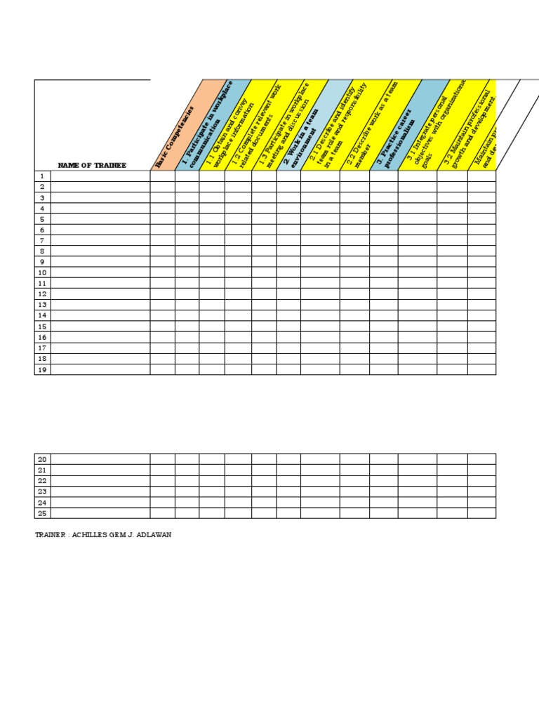 Progress Chart (FBS) | PDF