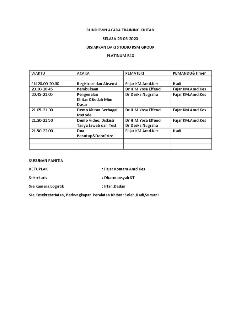 Rundown Acara Training Khitan 23-03-2021 | PDF