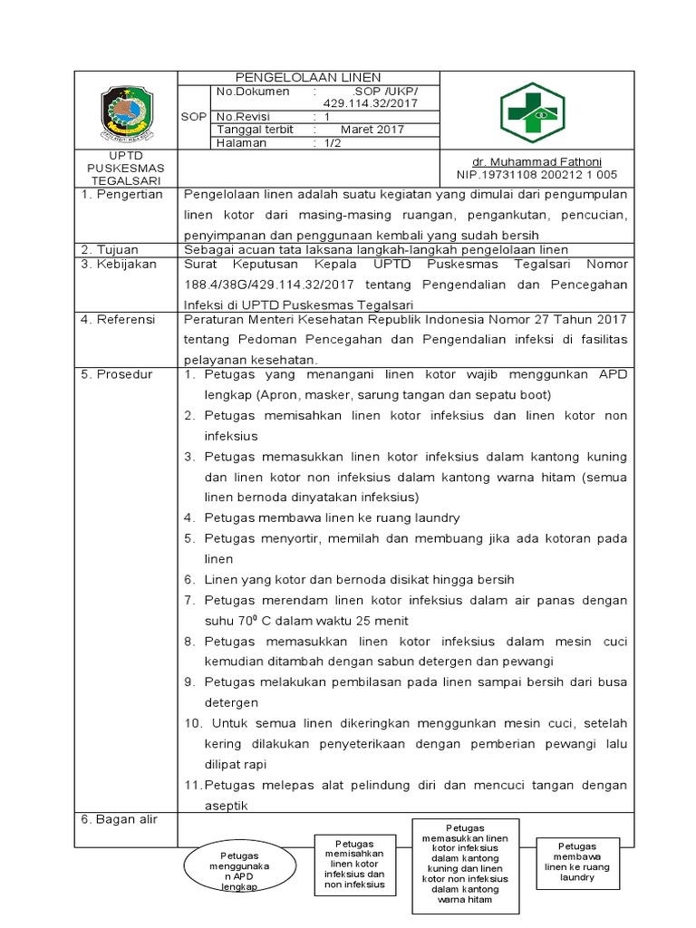 Sop Pengelolaan Linen | PDF
