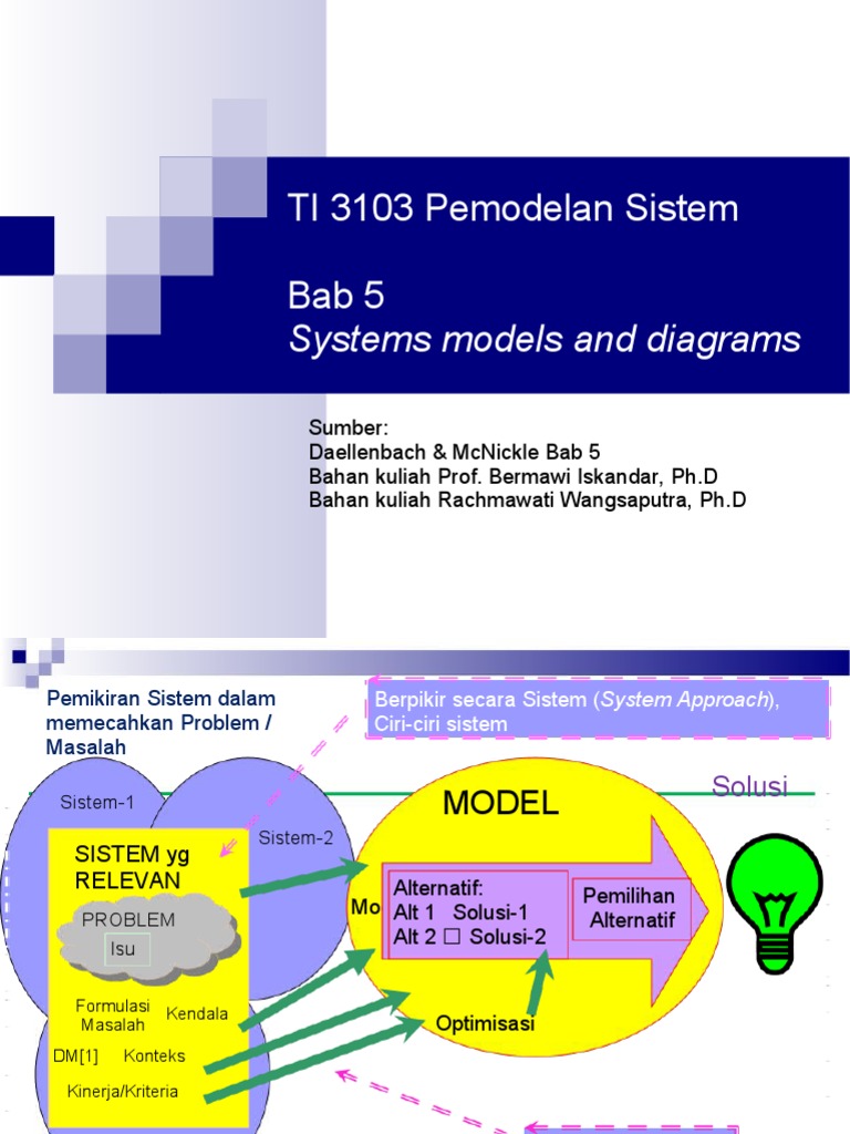 TI 3103 Pemodelan Sistem Bab 5: Systems Models and Diagrams | PDF
