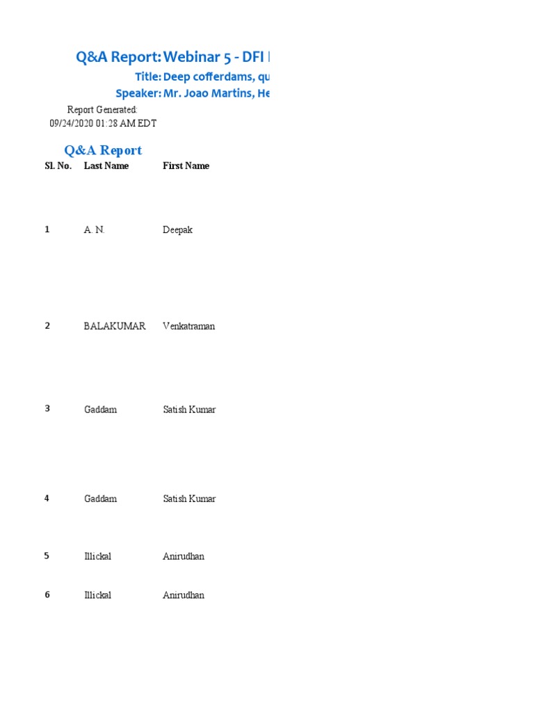 Webinar 5 - Q&A Report | PDF | Deep Foundation | Sheet Metal