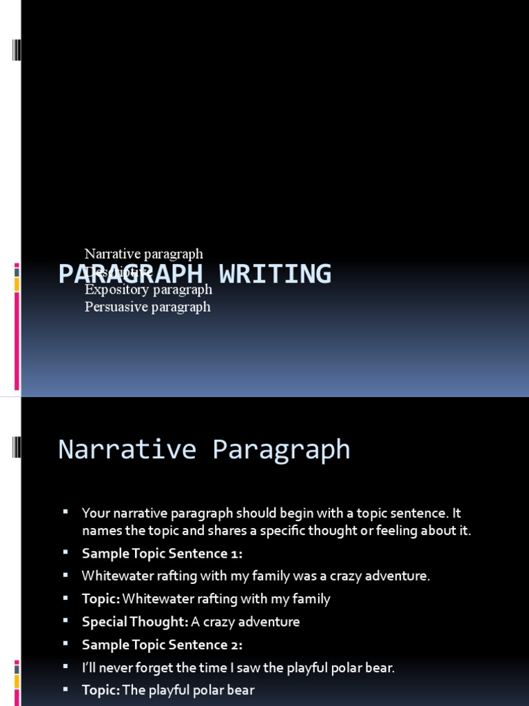 Paragraph Writing: Narrative Paragraph Descriptive Expository Paragraph ...