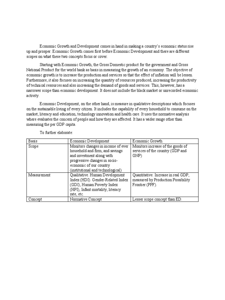 Research On Economic Development and Economic Growth | PDF