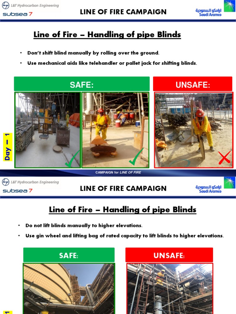 Line of Fire Safety Campaign Guide | PDF | Manufactured Goods | Equipment