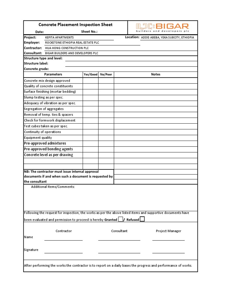 04 Concrete Placement Inspection | PDF