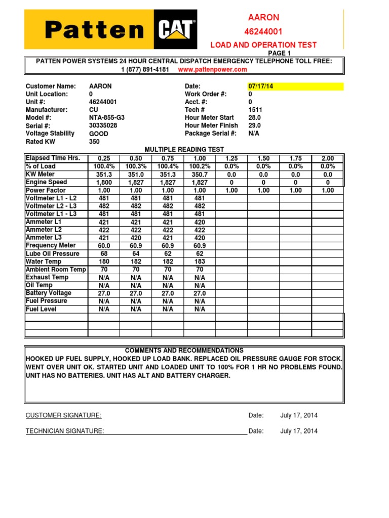 Aaron 46244001: Load and Operation Test | PDF | Power (Physics ...