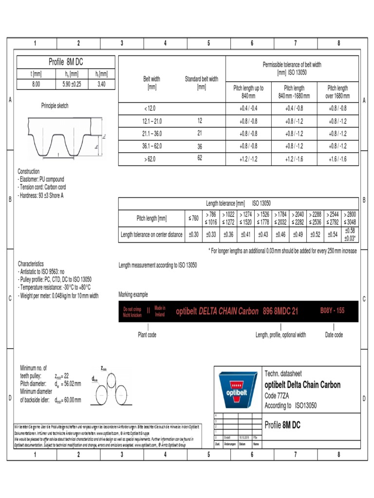 Profile 8M DC: Optibelt DELTA CHAIN Carbon 896 8MDC 21 | PDF ...