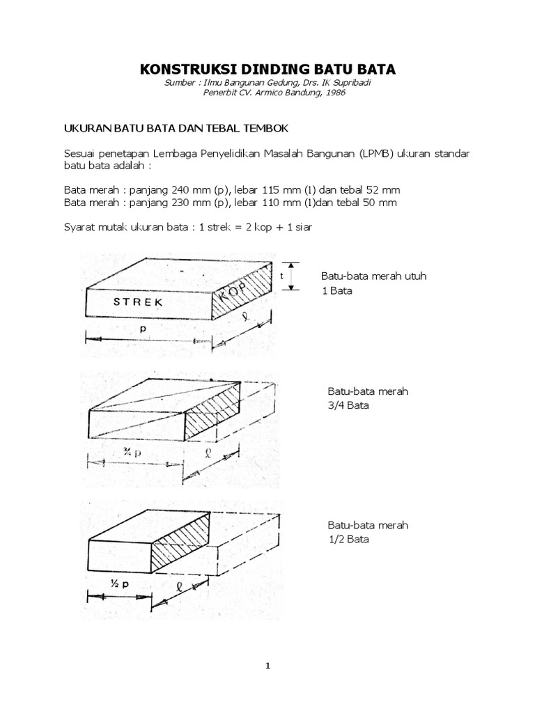 Konstruksi Dinding Batu Bata | PDF