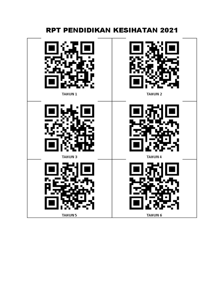 Semua RPT QR Code Pendidikan Kesihatan 2021 | PDF