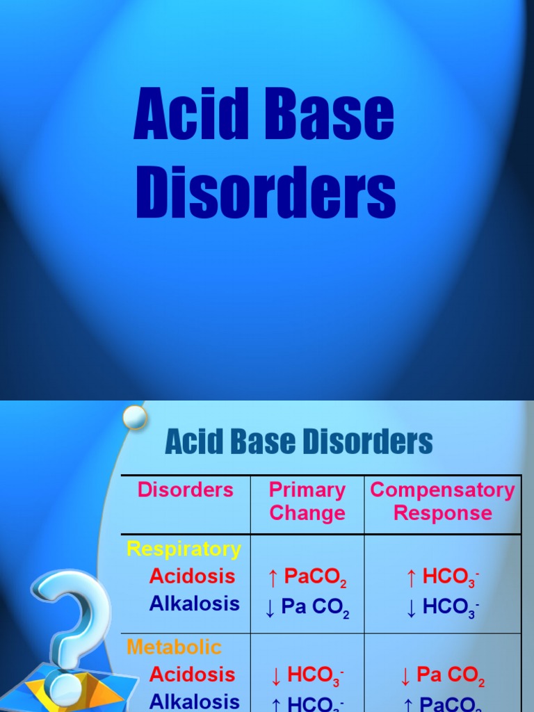 Understanding Acid-Base Disorders | PDF | Human Diseases And Disorders ...